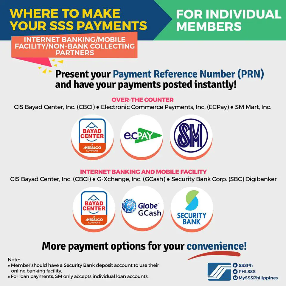 Comprehensive List of SSS Payment Partners and Banks - SSS Inquiries